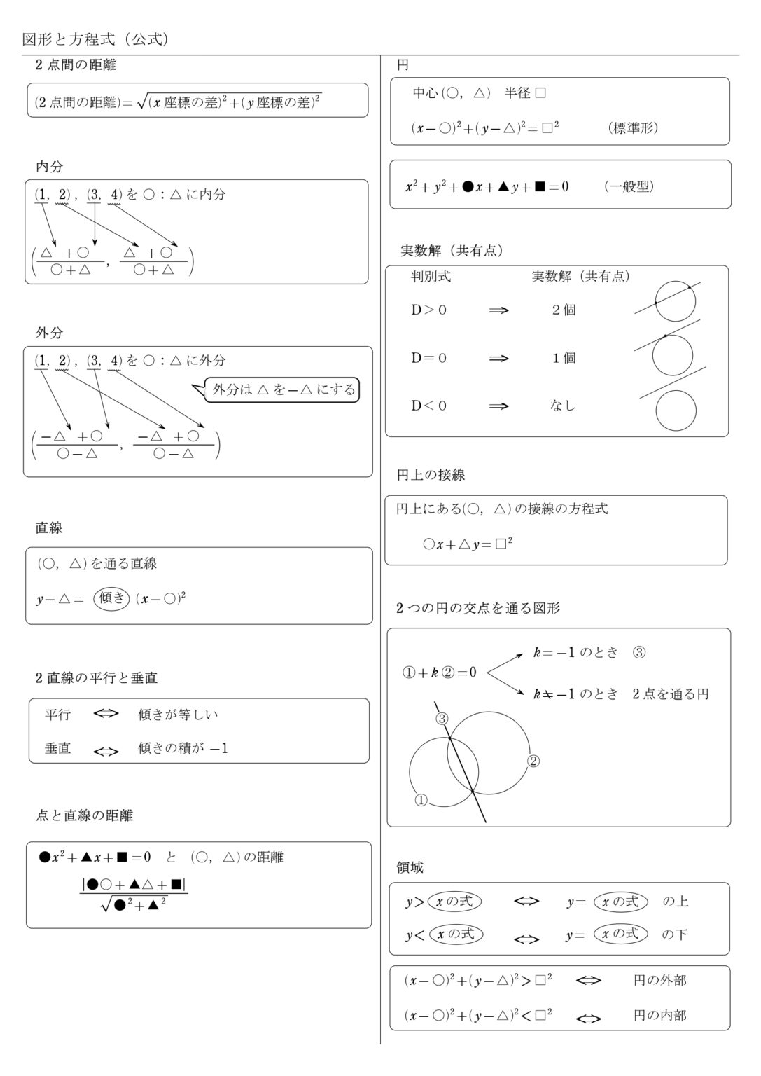 【高校数学Ⅱ】図形と方程式 教科書（問題・解答・公式・解説） 学校よりわかりやすいサイト