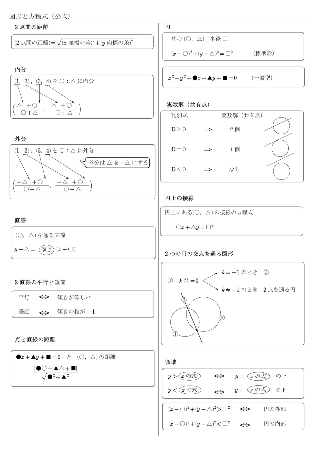 【高校数学Ⅱ】図形と方程式 教科書（問題・解答・公式・解説） 学校よりわかりやすい高校数学