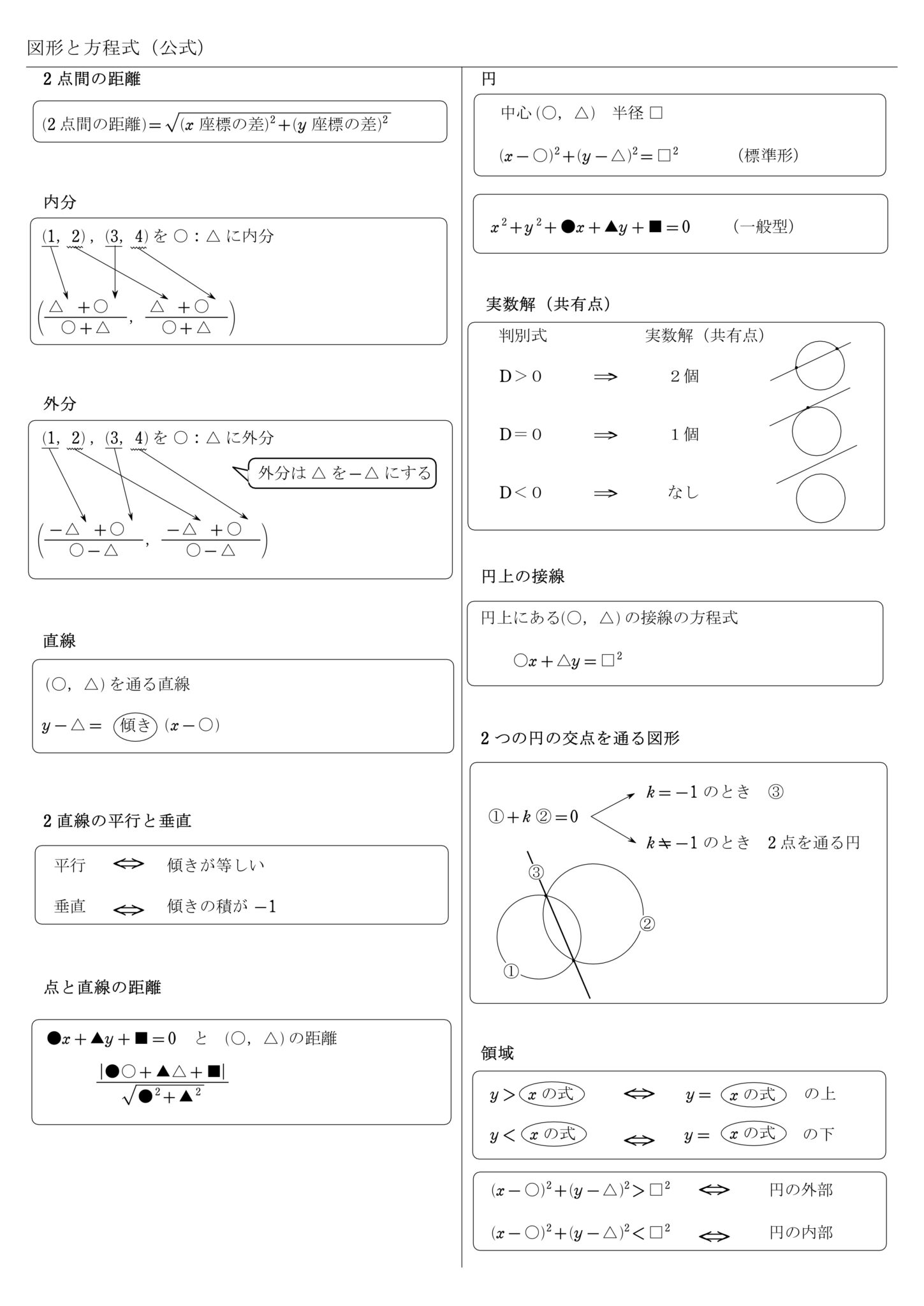 【高校数学Ⅱ】図形と方程式 教科書（問題・解答・公式・解説） 学校よりわかりやすい高校数学
