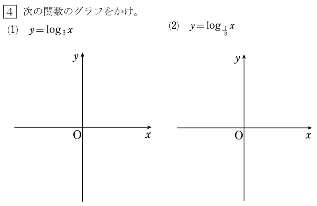 【高校数学Ⅱ】対数関数のグラフ ＃4 - 学校よりわかりやすい高校数学