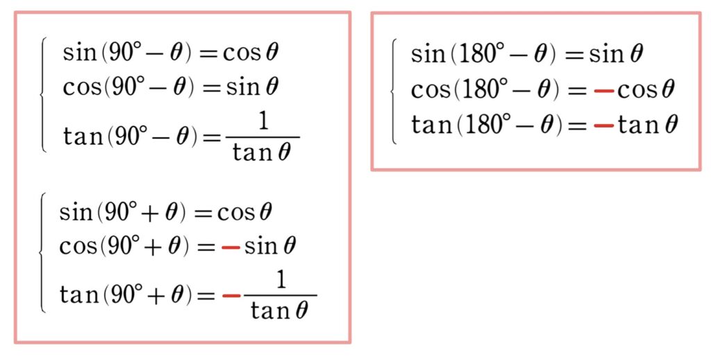 【高校数学I】90°-θ, 180°-θの三角比 ＃5 - 学校よりわかりやすい高校数学