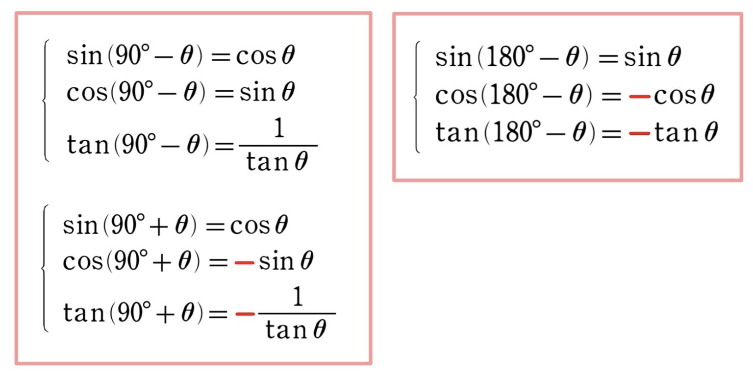 【高校数学I】90°-θ, 180°-θの三角比 ＃5 - 学校よりわかりやすい高校数学